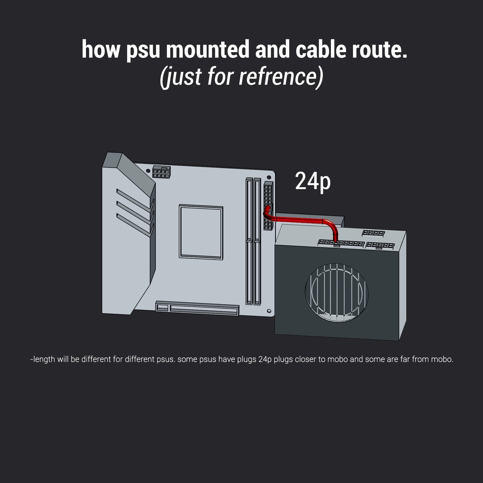 DreambigbyrayMOD custom psu cables for T1 case
