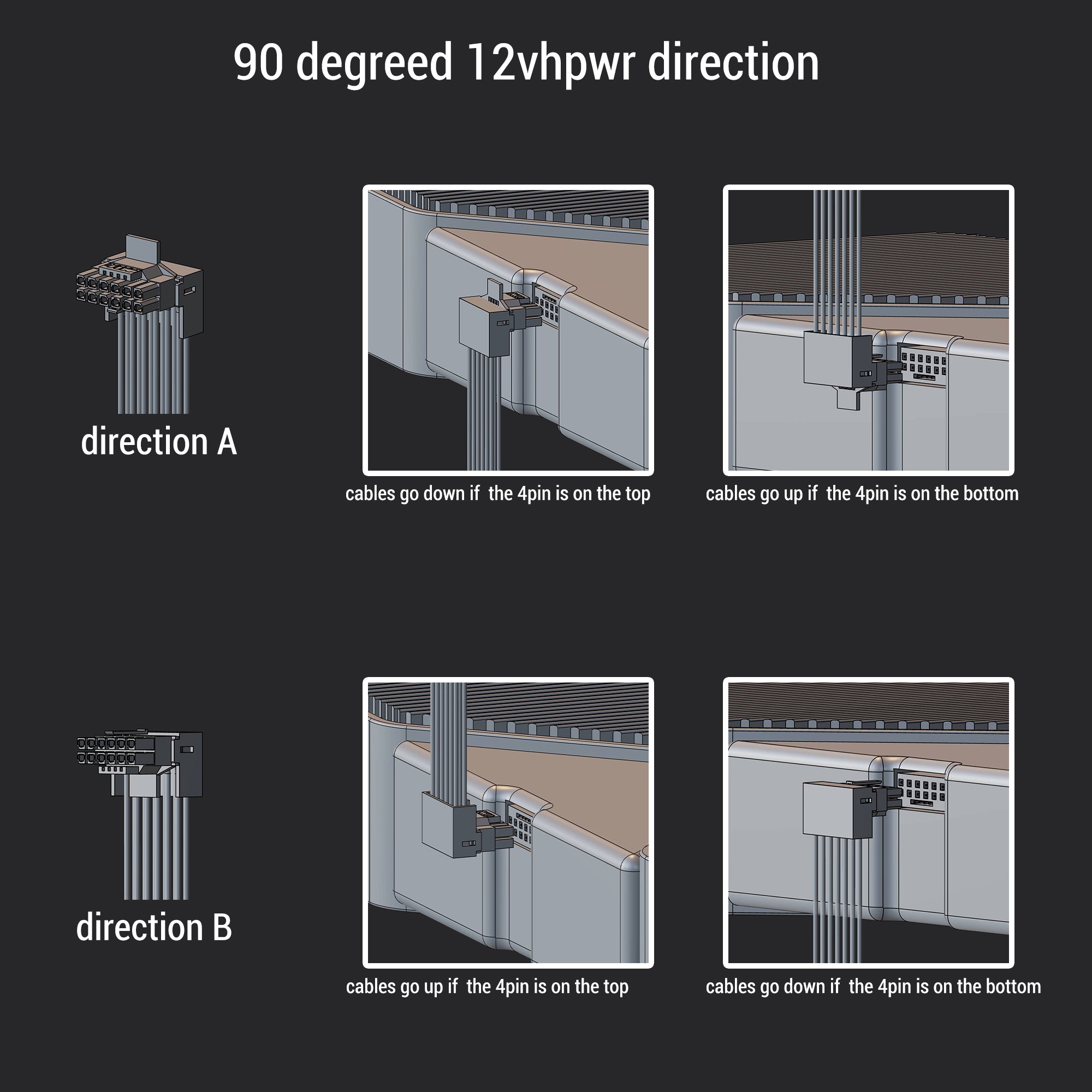 DreambigbyrayMOD custom psu cables for Shiny Snake cases L300 L400 S30