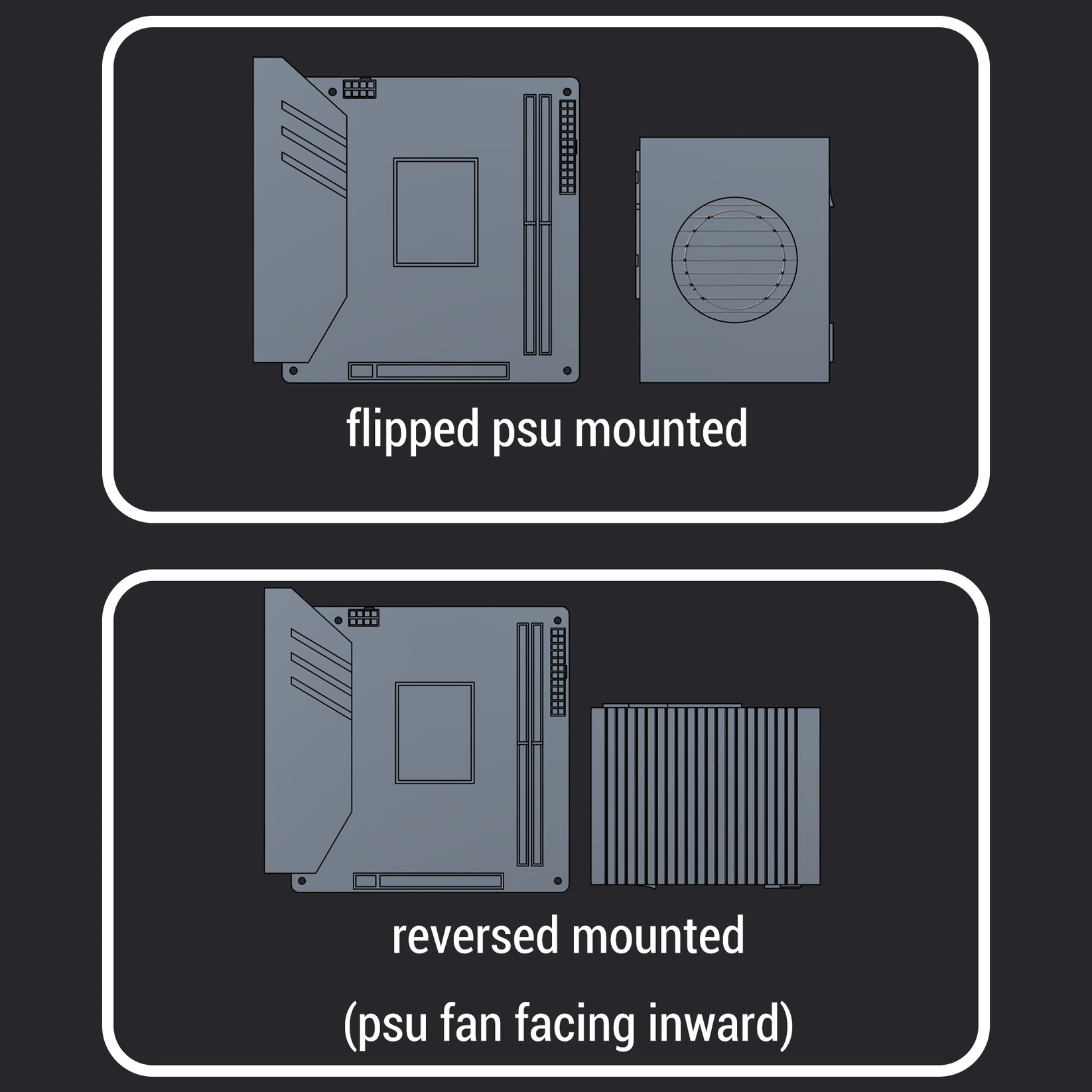 DreambigbyrayMOD custom psu cables for T1 case